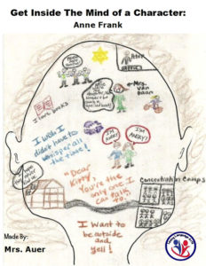 Get Inside the Mind of a Character Reading Literature Activity - Loving ...