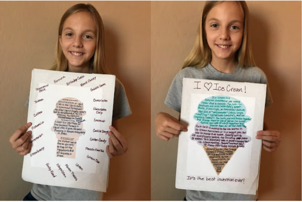 10 Great Ways for Students to Research and Present Information - Loving ...