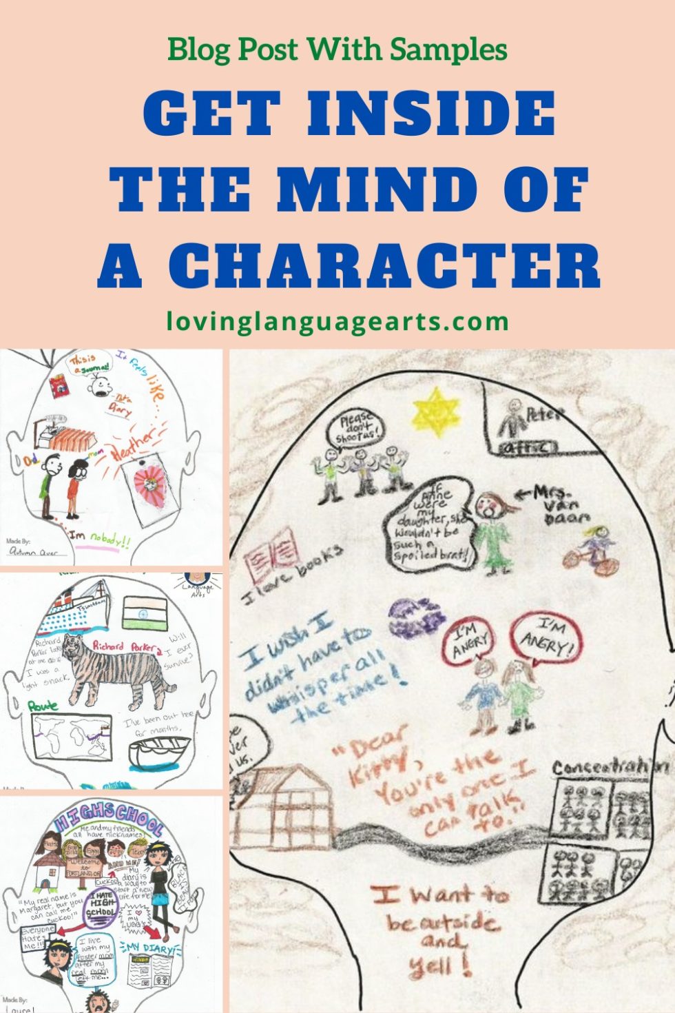 Get Inside the Mind of a Character Reading Literature Activity - Loving ...
