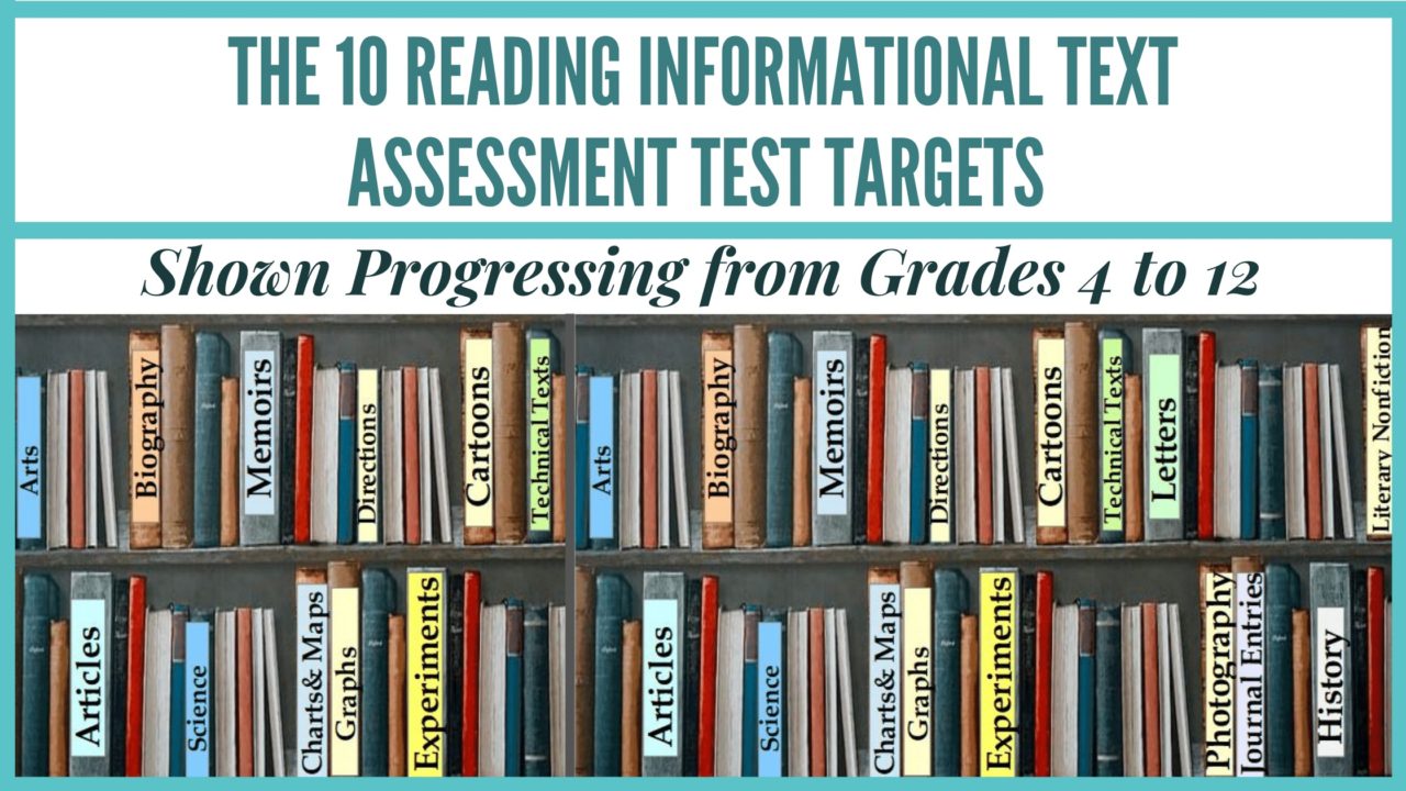 The 10 Reading Informational Text Assessment Test Targets (Progressing ...